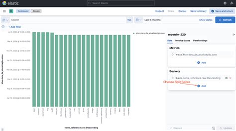 How To Create Kibana Dashboards And Visualizations Cult Of Bits Learning