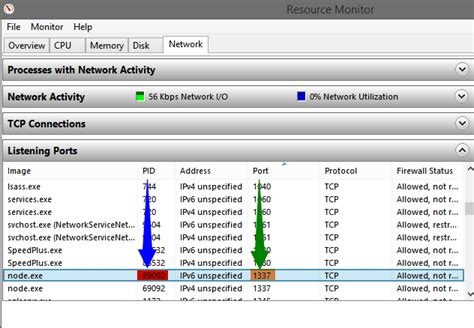 unable to listen on port 1337 port is already in use · issue 2981