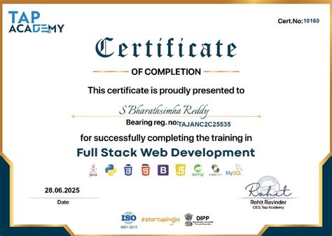 Javadevelopment Fullstackdeveloper Webdevelopment Linkedinprojects