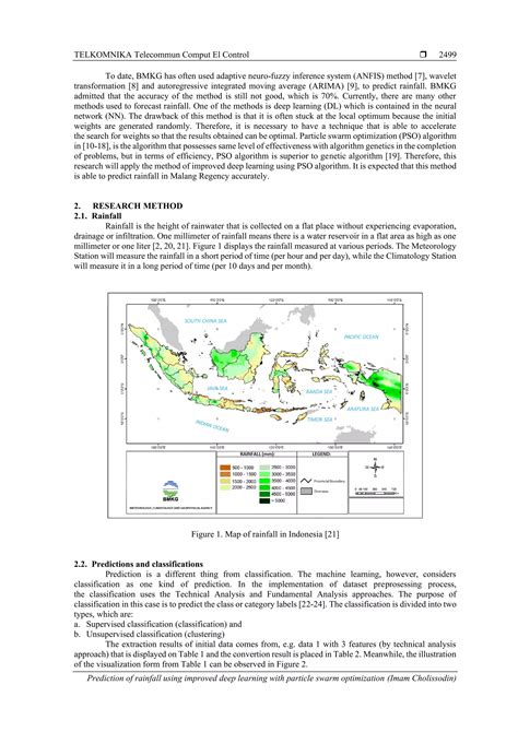 Prediction Of Rainfall Using Improved Deep Learning With Particle Swarm Optimization Pdf
