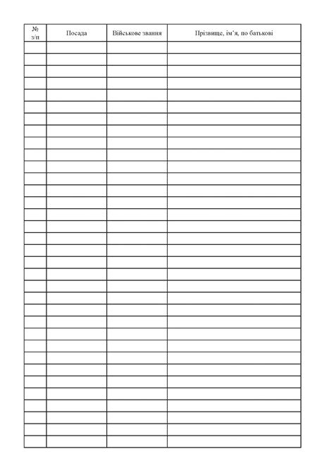 Купити Журнал обліку індивідуальної підготовки Market Printto Журнали без наказів