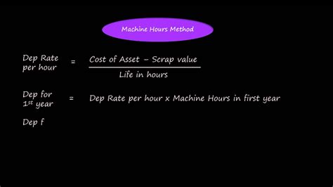 Depreciation Accounting 7a Machine Hours Method Youtube