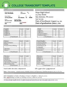 College Transcript Template Room Surf Com