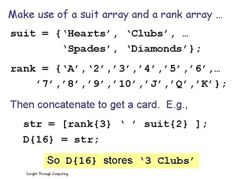 16 Cell Arrays Setup Subscripting Nested Loops String