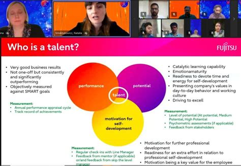 Prateek Tripathi On Linkedin Careerdevelopment Futuremanagers