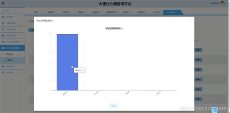 282基于java Ssm Springboot大学生心理健康咨询平台系统心理健康测试（源码文档运行视频讲解视频） Csdn博客