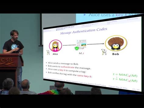 Conference Talks Talk Breaking Symmetric Cryptosystems Using Quantum Period Finding From
