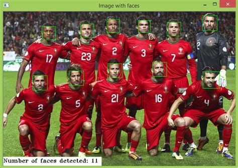 Python Opencv Face Detection And Counting Techtutorialsx