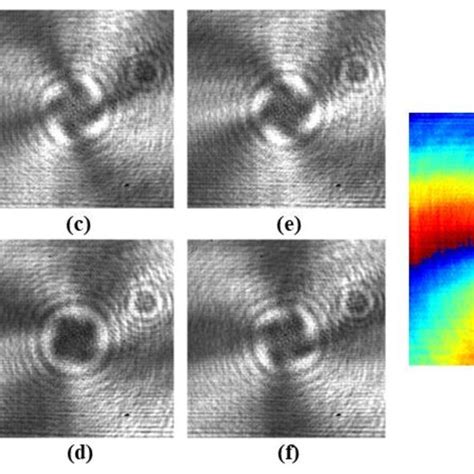 Avortex Phase Mask Of Topological Charge Four B Snapshot Recorded