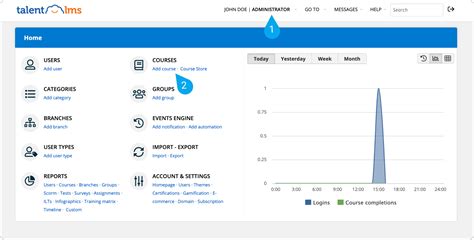 How To Create A New Course In The Legacy Interface Talentlms Support