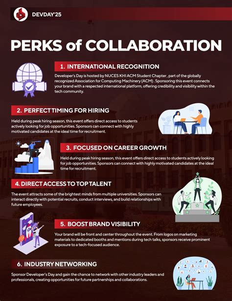 developersday2025 techinnovation careergrowth networking… developers day acm nuces 14