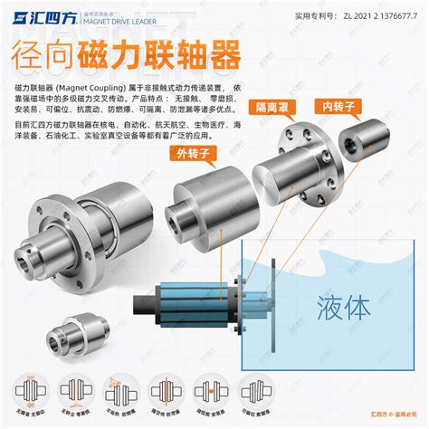 径向磁力联轴器的工作原理结构特点与优势