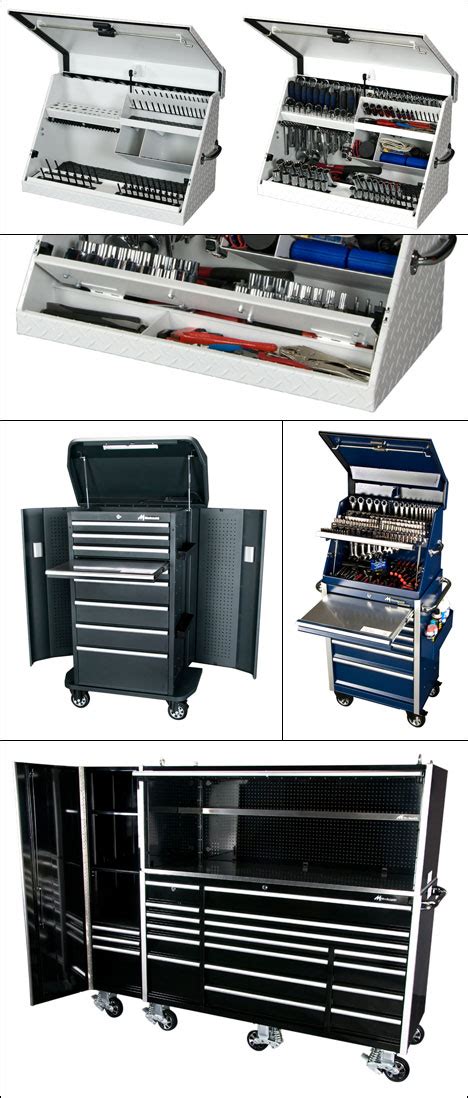Industrial Strength Mobile Tool Storage Core
