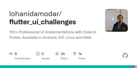 My Open Source Flutter Ui Challenge App Got 31k Stars And 11k Forks