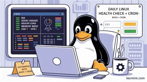 A Shell Script To Monitor Network Disk Uptime Load And Ram