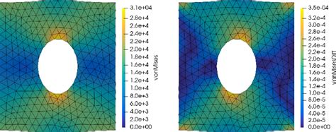 Figure 16 From Computational Homogenization For Aerogel Like Polydisperse Open Porous Materials
