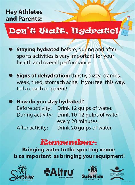 Dont Wait Hydrate Staying Hydrated Signs Of Dehydration How To Stay