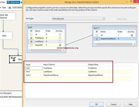 Full Outer Join In Ssis