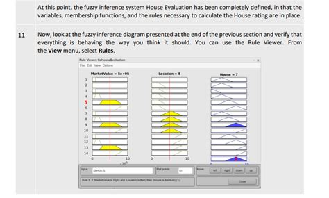 Solved Workshop 3 A Fuzzy Decision Support System For
