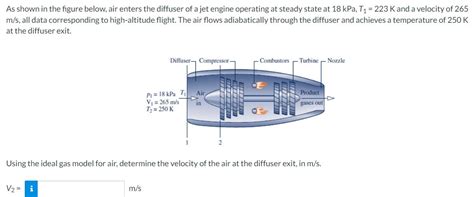 Solved As Shown In The Figure Below Air Enters The Diffuser Chegg