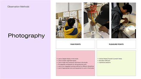 Task Analysis Design Intervention On Behance