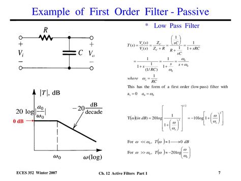 Ppt Active Filters Powerpoint Presentation Free Download Id 7021104