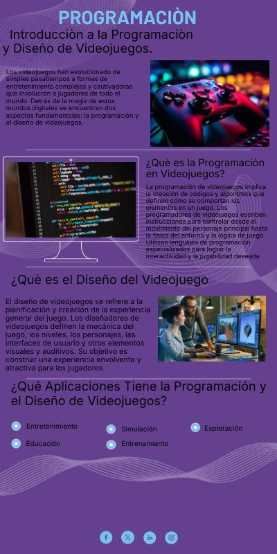 Infográfia Programacion C S V Genially