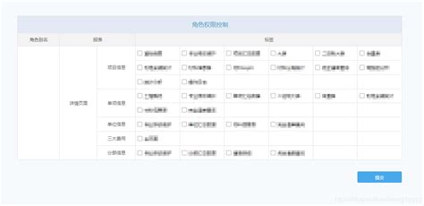 Js自定义隐藏显示sheet页面jsa 显示sheet1 Csdn博客