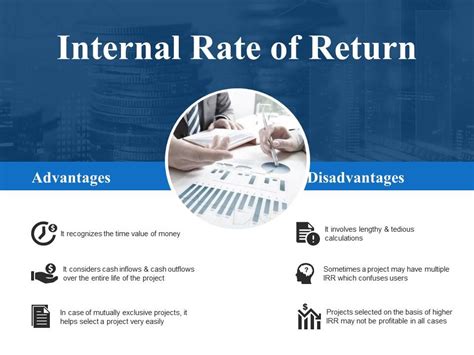 Internal Rate Of Return Ppt Show Templates PowerPoint Presentation Slides Template PPT