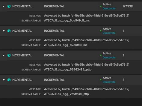 How Atscale Handles Incremental Aggregate Builds Atscale Help Center