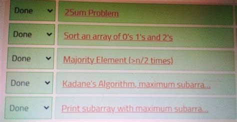 Rohit Raj On Linkedin 180daycode Dsachallenge