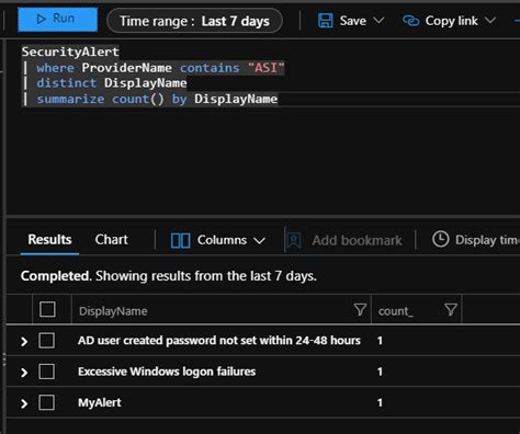 Rules Secure Infrastructure Blog