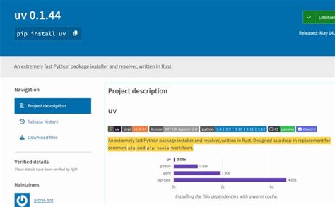Mohit Pandey On Linkedin Python Django Pythonuvpackage Programming Tech Developer