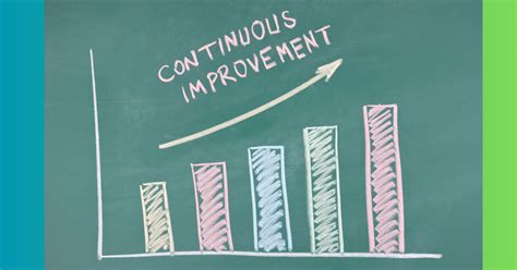 Analytics For Continuous Improvement A Data Driven Demo