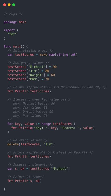 Introduction To Golang For Python Developers