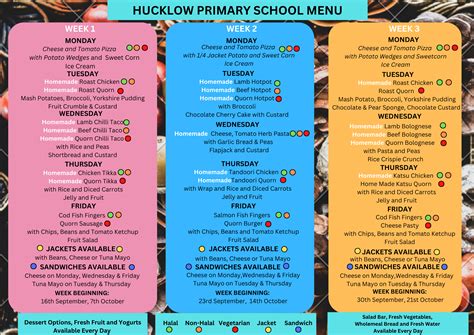 School Meals Hucklow Primary School