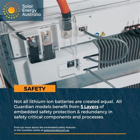 Manoj Agrawal Posted On Linkedin