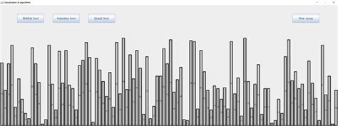 Github Yaroslav Bysorting Visualization