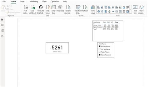 Powerbi Dax Filtercontext Dataanalytics Bi Mansi Gautam