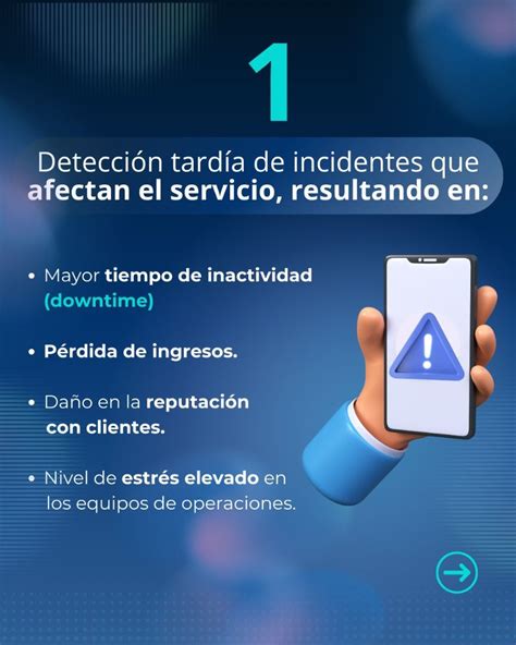 Soluciones Para Detección Tardía De Incidentes Con Mtsolutions And Hpe Lorein Rinze