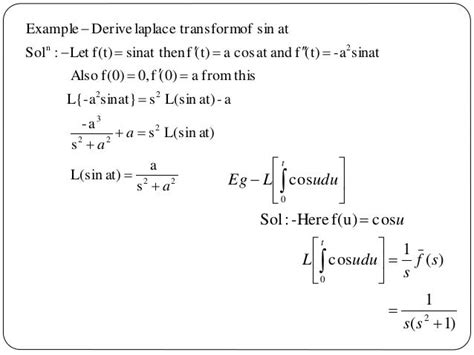 Laplace Transform And Its Applications