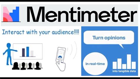 Mentimeter Tutorial For Teachers Mentimeter Demo Mentimeter Presentation Example Mahesh