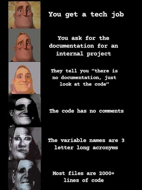 Bert Verrycken On Linkedin Documentation 28 Comments