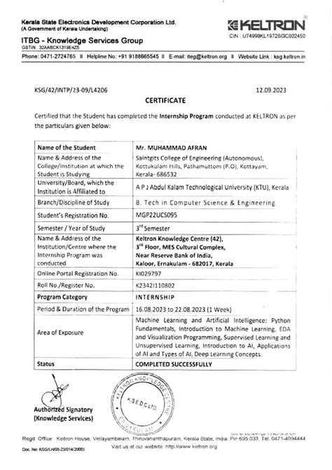 Machinelearning Artificialintelligence Python Datascience Muhammad Afran