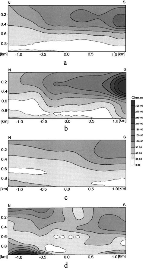 Resistivity Cross Sections Beneath Profiles L1 A L2 B L3 C And