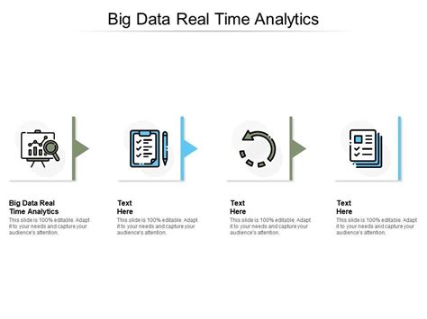Big Data Real Time Analytics Ppt Powerpoint Presentation Outline