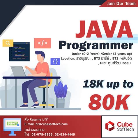 Cube Softtech มาเเล้ววว Cube Softtech