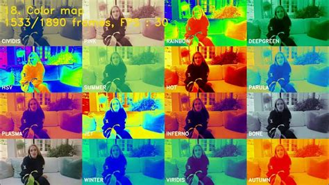 Image Processing Opencv Youtube