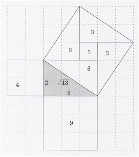 relation de Pythagore Lexique de mathématique