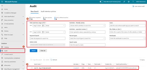 Microsoft Purview 101 Mastering The Unified Audit Log